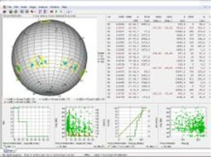 Software - Vallen Systeme