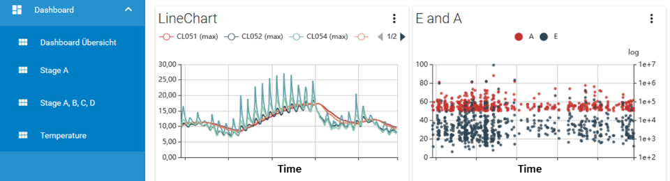 Home - Vallen Systeme